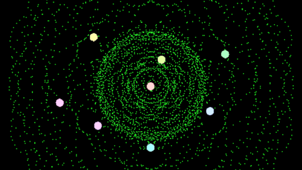 Vector synthesizer - blog.maciekodro